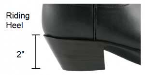 6 Types of Cowboy Boot Heels (With Pictures)
