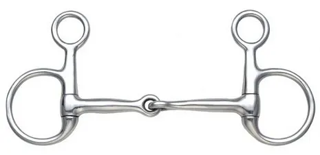 Horse Bit Severity Chart With Bits in Order of Harshness